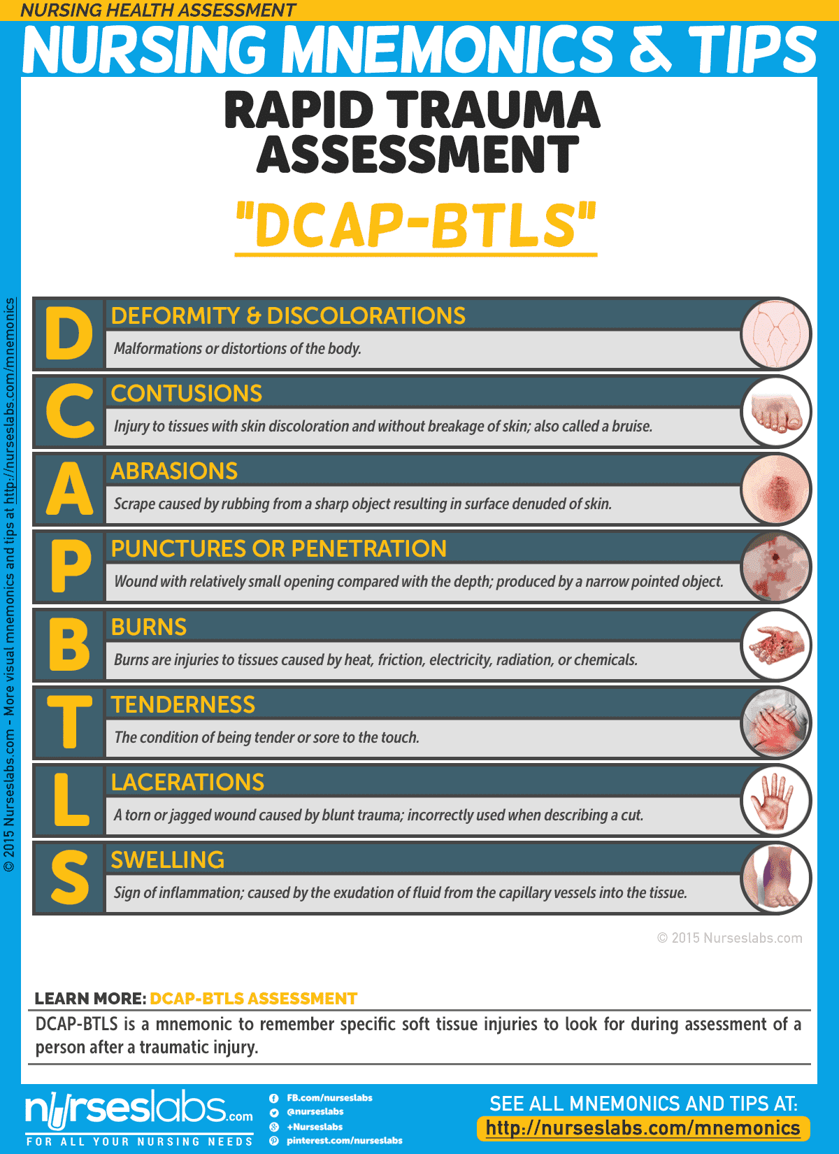 nha-003-rapidtraumaassessmentdcapbtls-2 – tEXtAMS